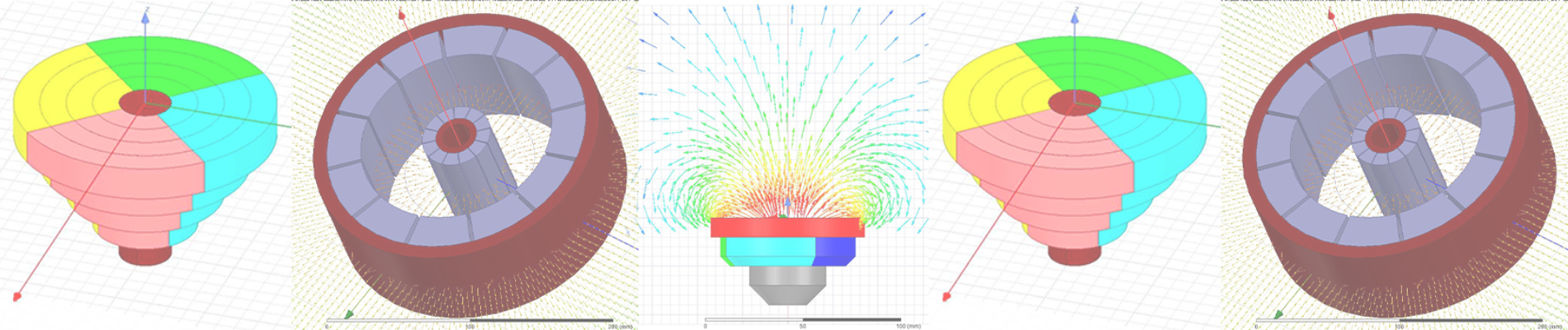 Magnetic Simulation - Magma Magnetic Technologies